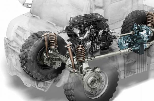 Unimog U430 4x4 | SLRV Expedition Vehicles